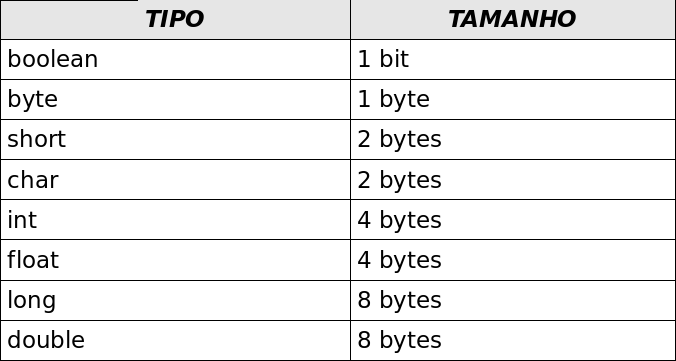 Java 60 bit - berlindafake